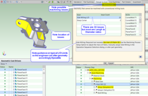 Design for Manufacturing Examples: Real-Life Case Studies